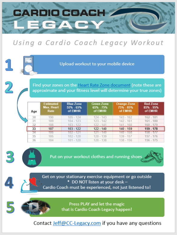 Resources | Start with the heart… in all you do!